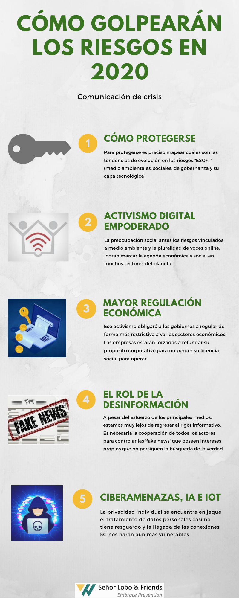 Tendencias globales de riesgo 2020 - Señor Lobo & Friends